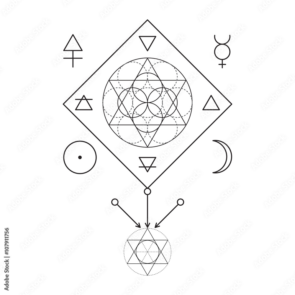 Water Element Symbol Alchemy