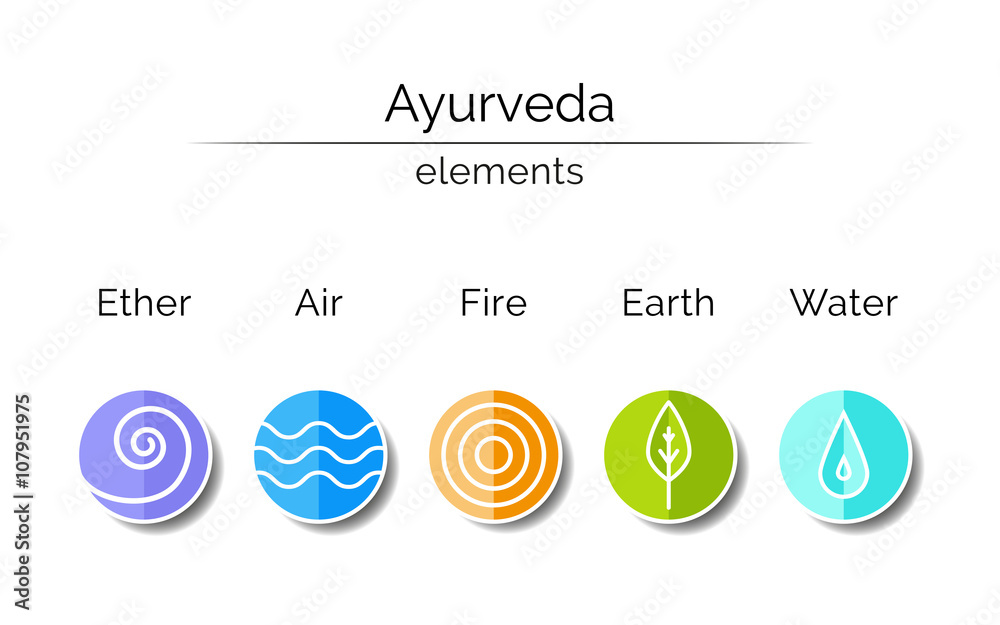 Ayurveda vector illustration. Ayurvedic elements: water, fire, air ...