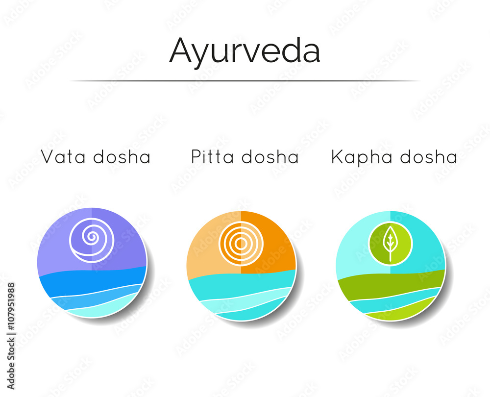 Ayurveda vector illustration. Ayurveda doshas vata, pitta, kapha. Ayurvedic body types and ...