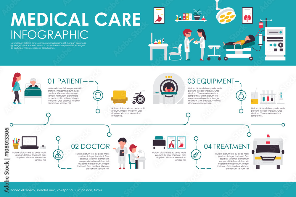 Medical care concept Hospital clinic interior flat web vector ...