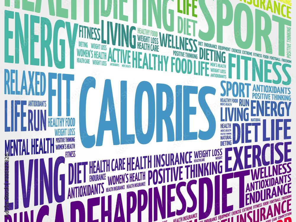 CALORIES word cloud background, health concept Stock Vector | Adobe Stock