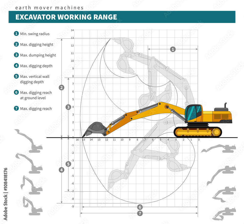Excavator working range technical drawing blueprint. Heavy equipment ...