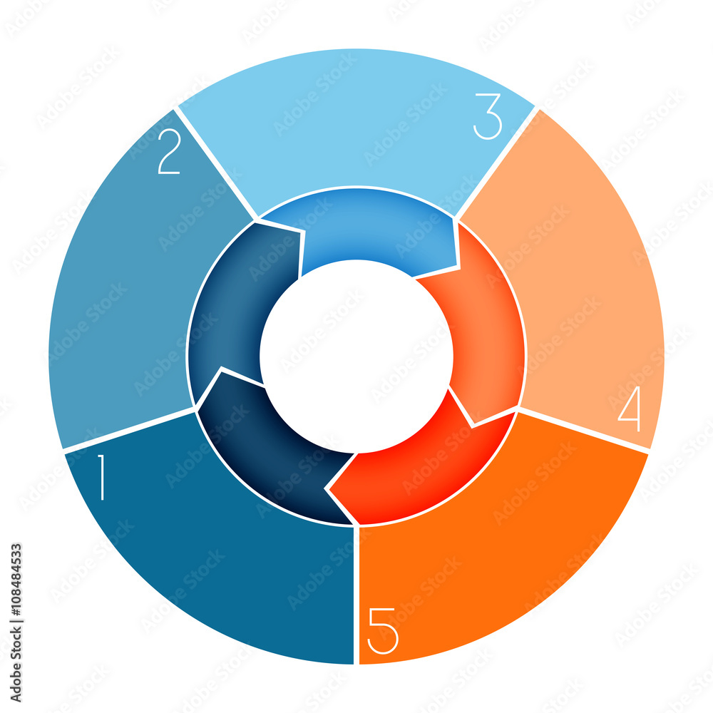 Infographic ring chart text area numbered for five position Stock ...