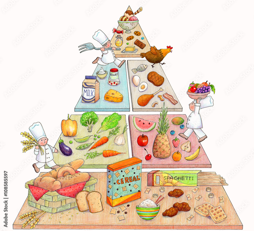 Cute Food Pyramid - Illustration of the food pyramid with cute chefs ...