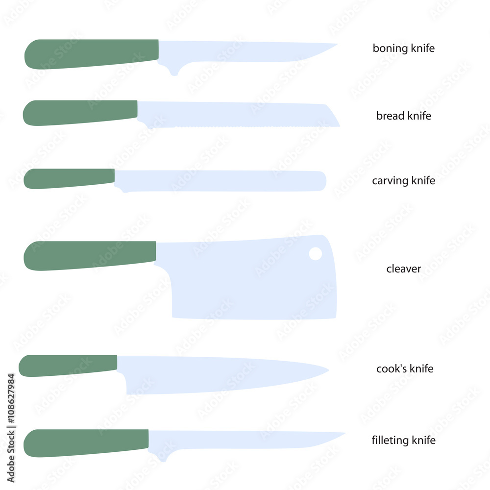 Types Of Knives With Names
