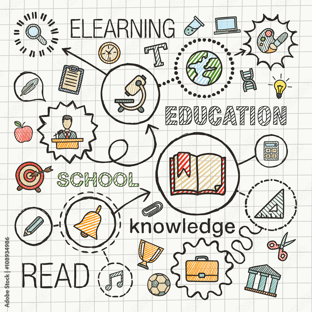 Education hand draw integrated icons set. Vector sketch infographic ...