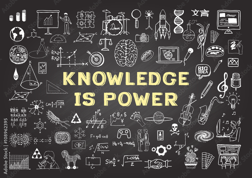 Hand drawn icons about KNOWLEDGE is power on chalkboard Stock Vector ...