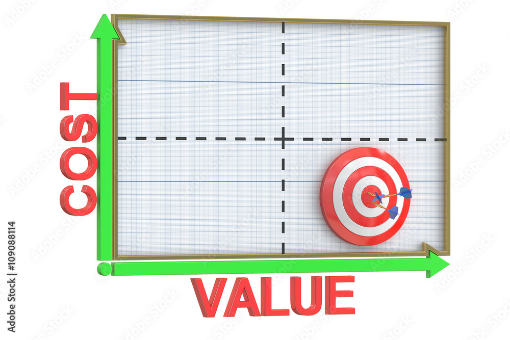 Cost Value Matrix - Arrow and Target, 3D rendering Stock Illustration ...