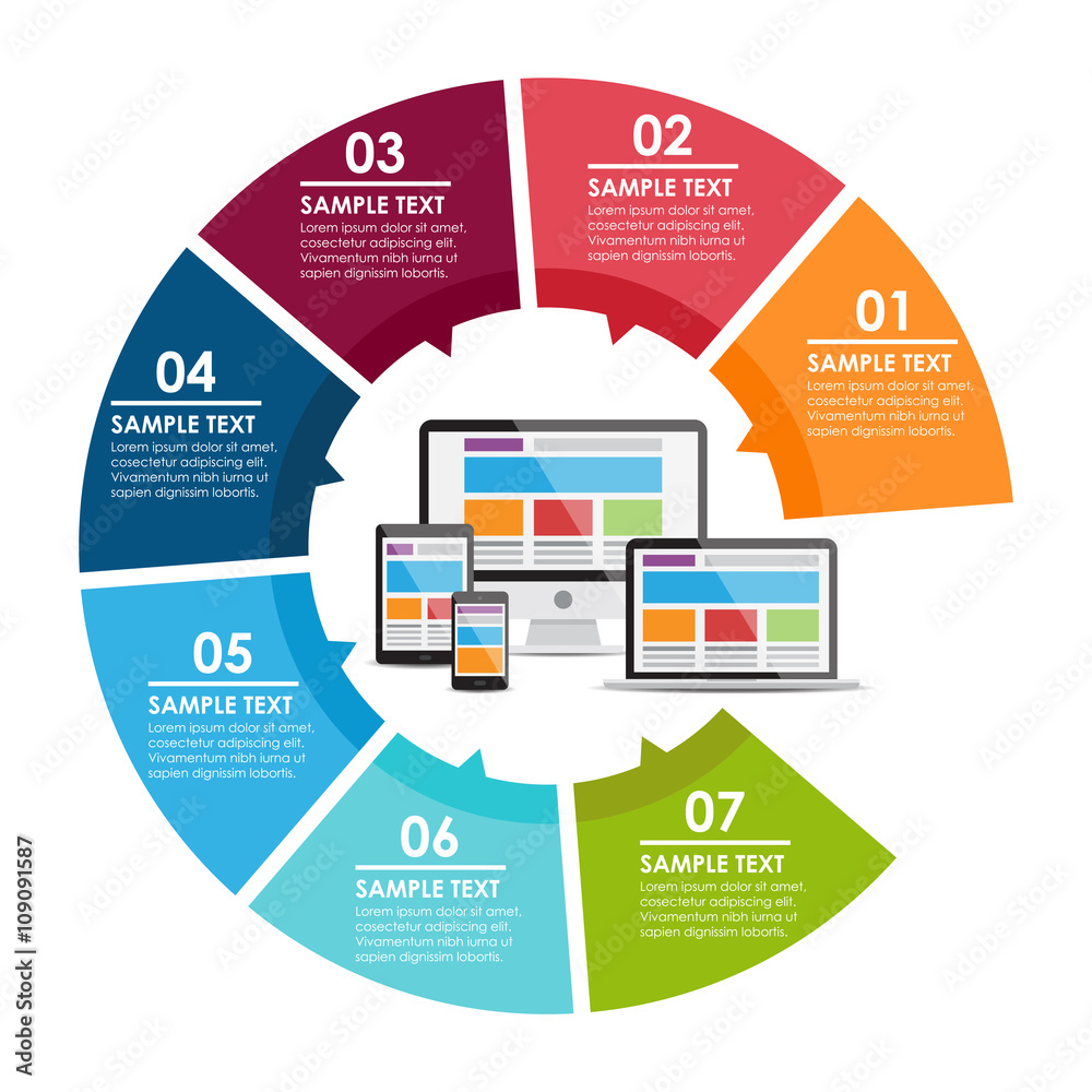 Responsive web design circle infographic. Vector illustration Stock ...