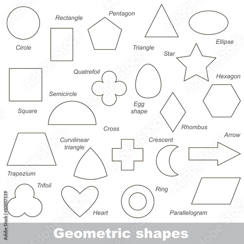 Curvilinear Triangle Shape