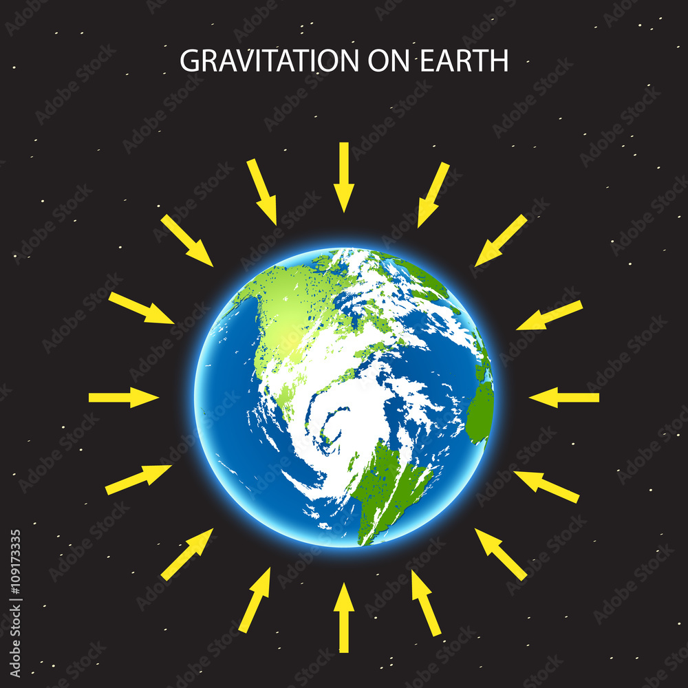 Gravitation on planet Earth / concept illustration with planet and ...