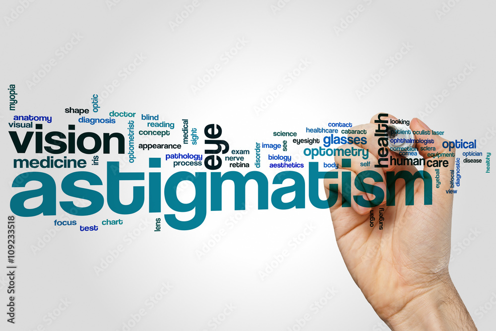 Poster Astigmatism word cloud – Wall Art | UkPosters