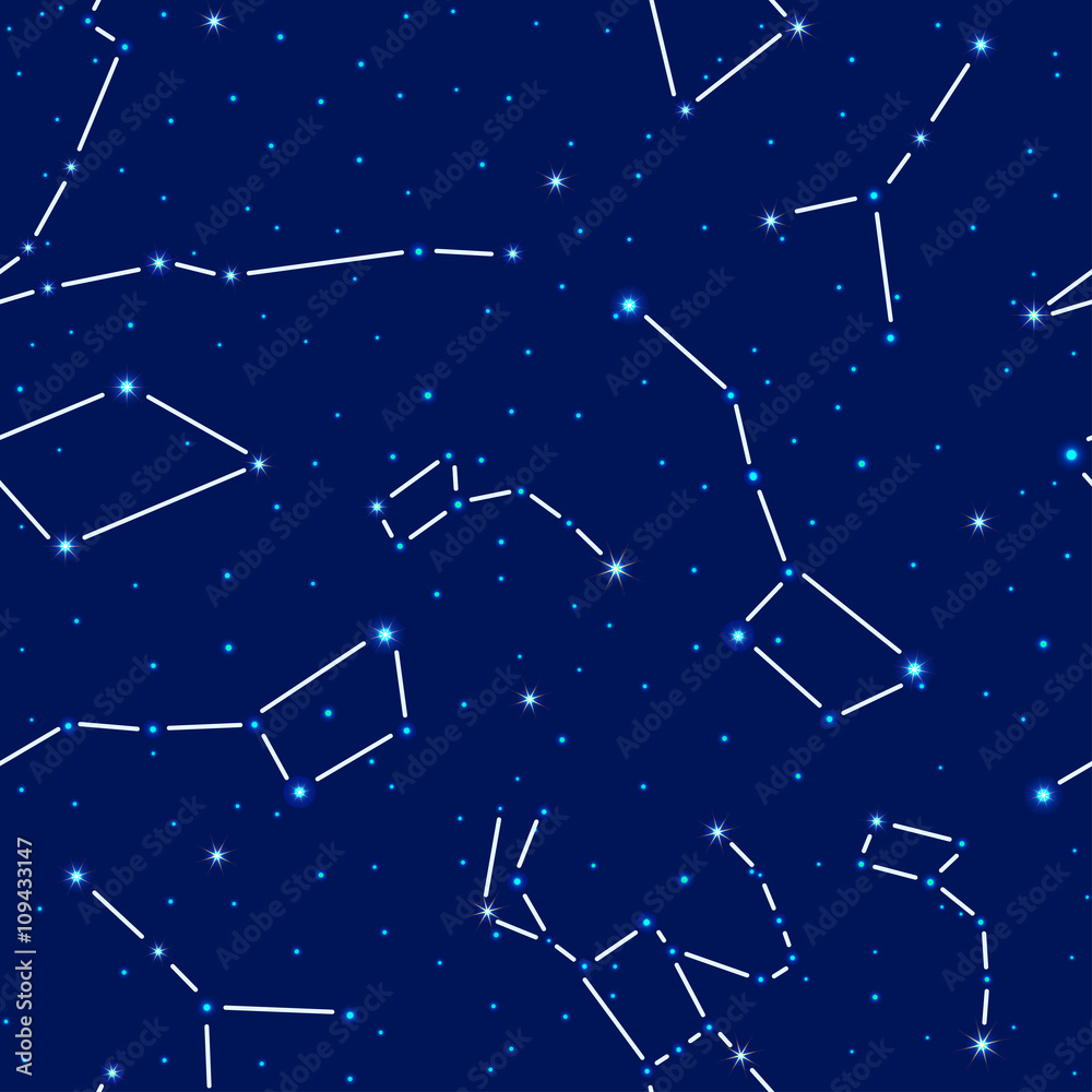 Constellations Ursa Major And Minor
