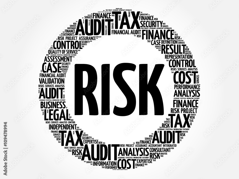 RISK word cloud, business concept Stock Vector | Adobe Stock