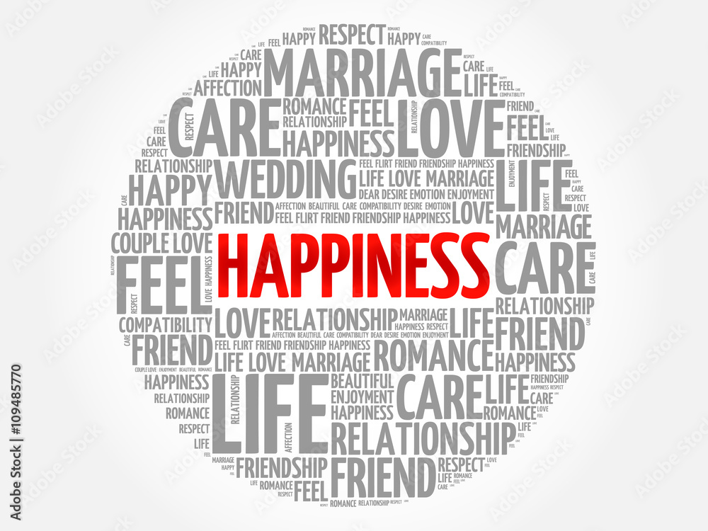 Happiness circle word cloud collage concept Stock Vector | Adobe Stock