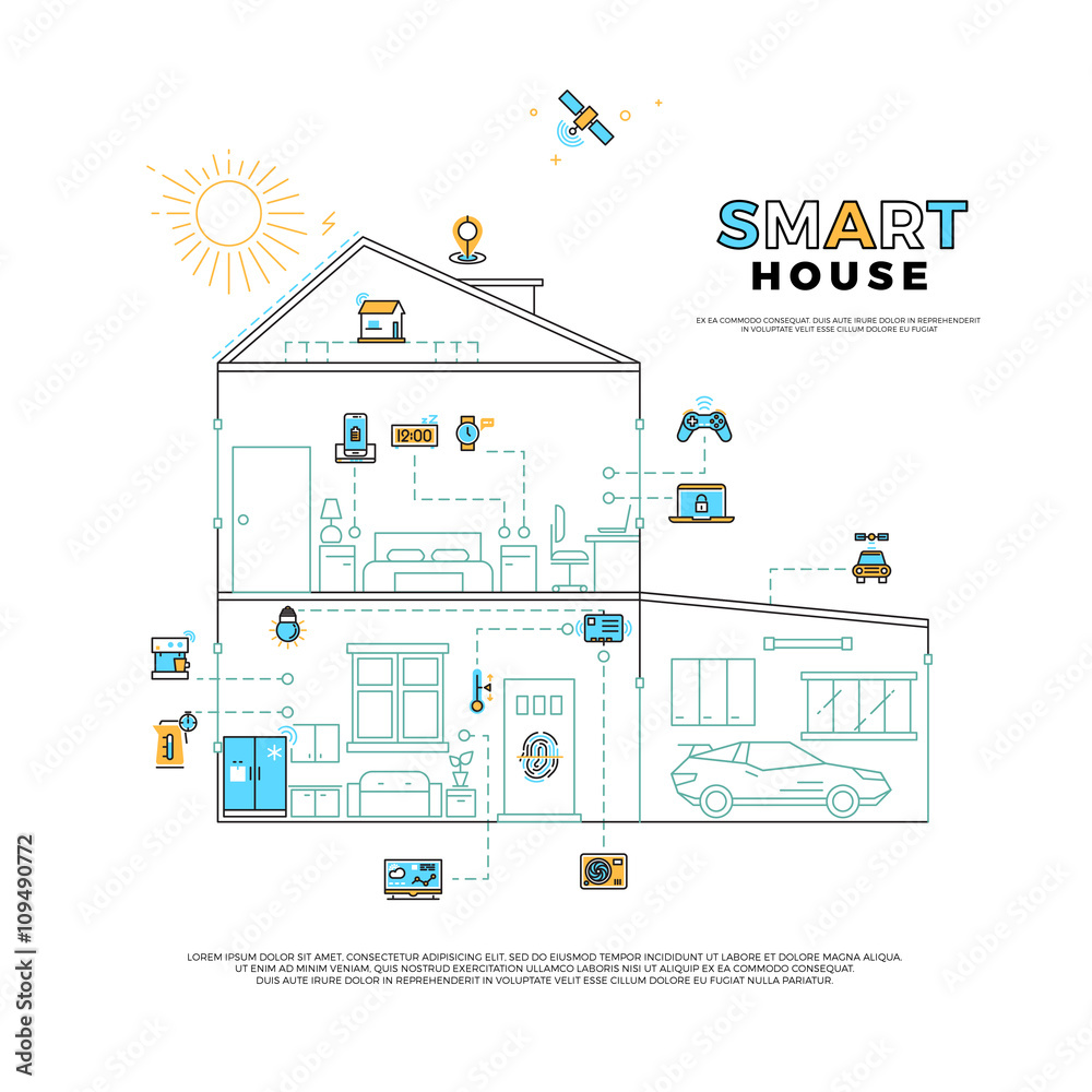 Smart house technology system vector concept. House with innovation ...