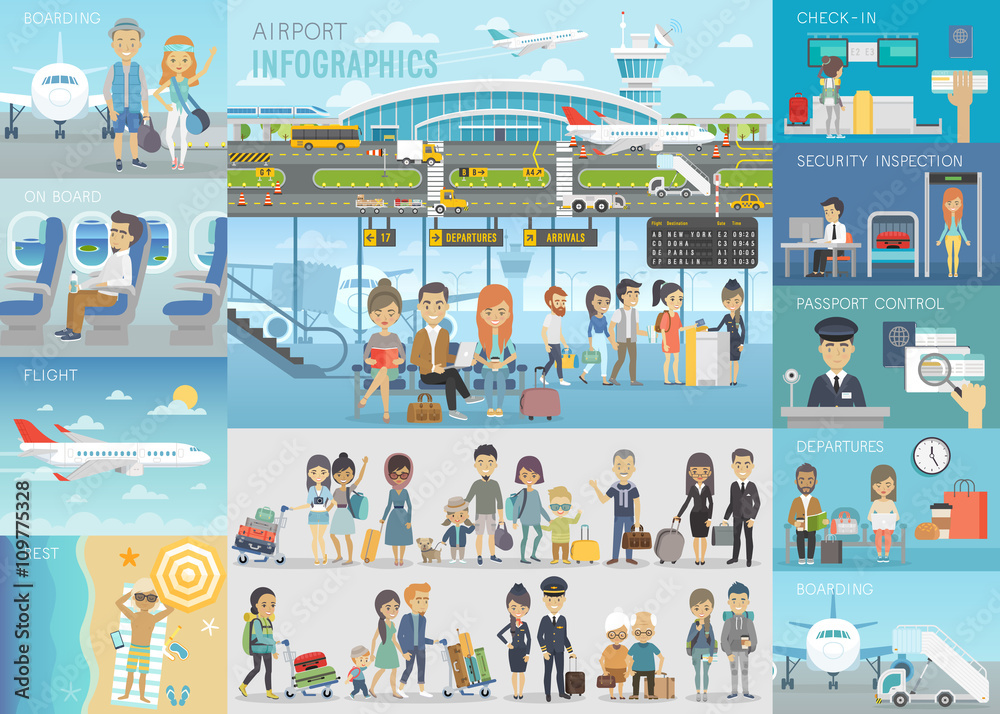 Airport Infographic set with charts and other elements. Stock Vector ...