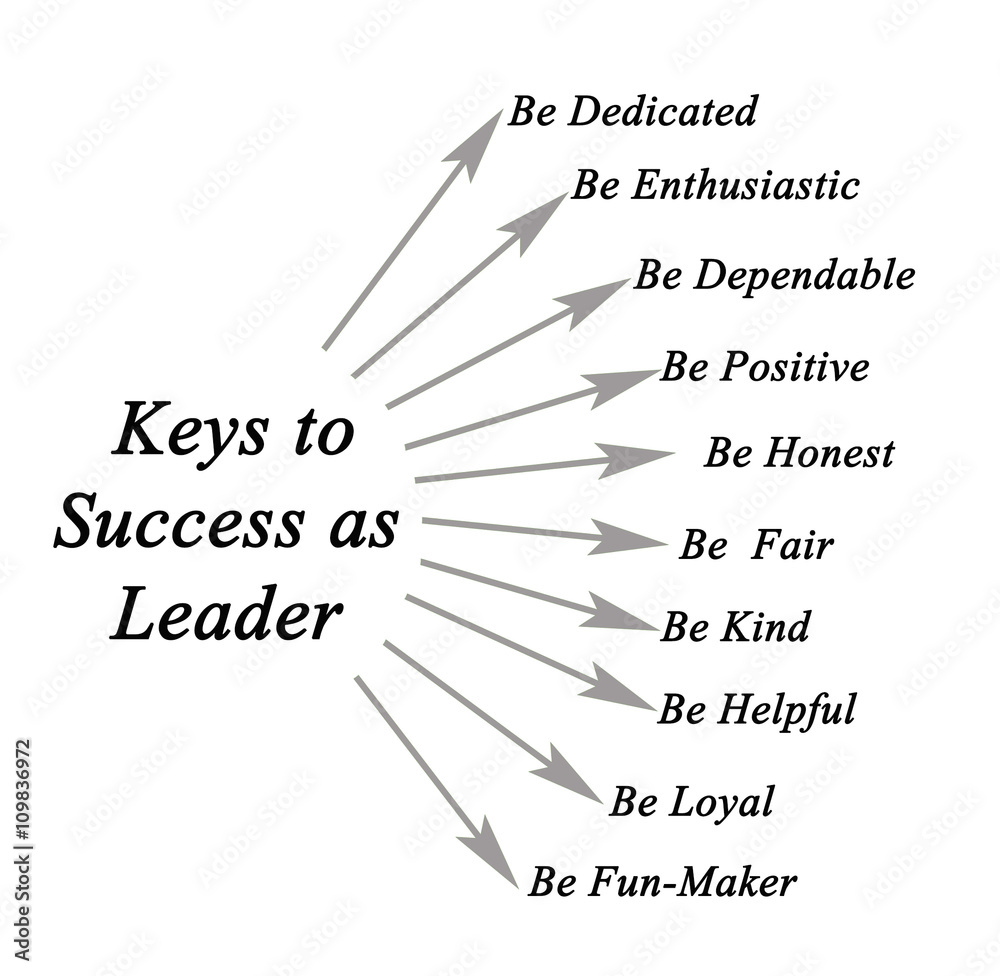 Keys to Success as Leader Stock-Illustration | Adobe Stock