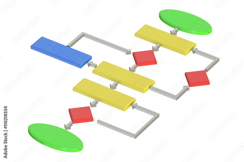 Algorithm, flowchart. 3D rendering Stock Illustration | Adobe Stock