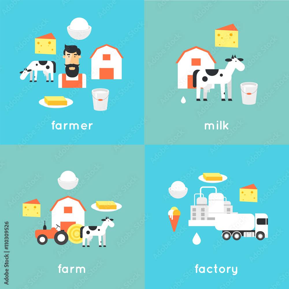 Milk, milk production, cow, plant, milk industry, milk manufacturing ...