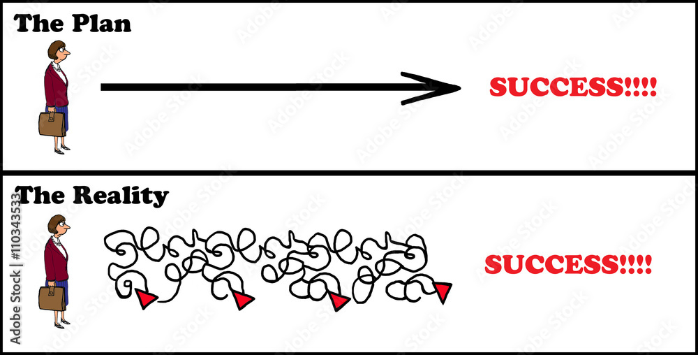 Business cartoon illustrating the lack of a straight line to success ...