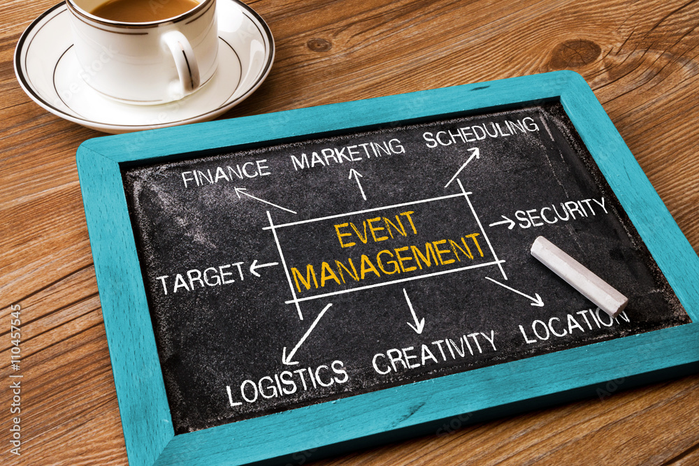 event management flowchart concept Stock Photo | Adobe Stock