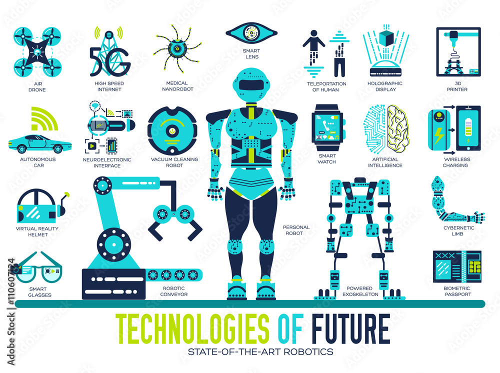 Premium quality future flat collection design set. Tomorrow ...