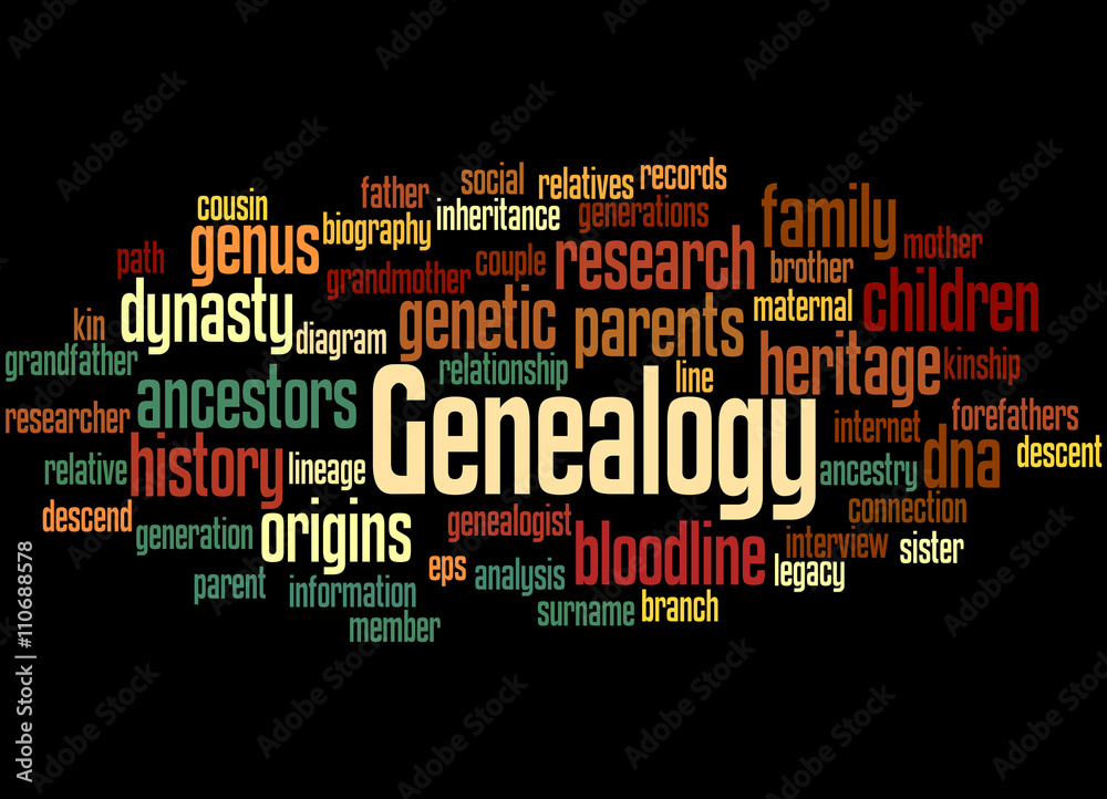 Genealogy, word cloud concept 5 Stock Illustration | Adobe Stock