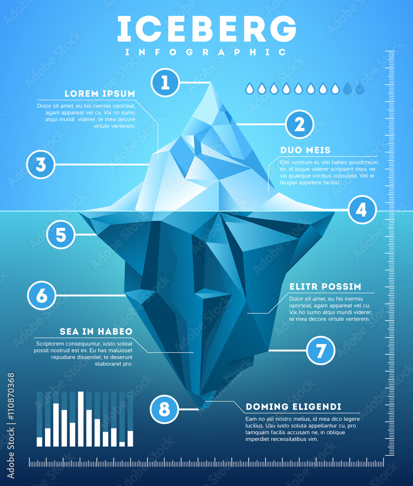 Póster Vector iceberg infographic – Cuadro para Pared | Posters.es