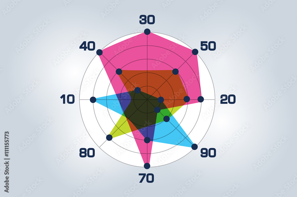 Circle chart, graph. Flat design. Infographics element. Stock Vector ...