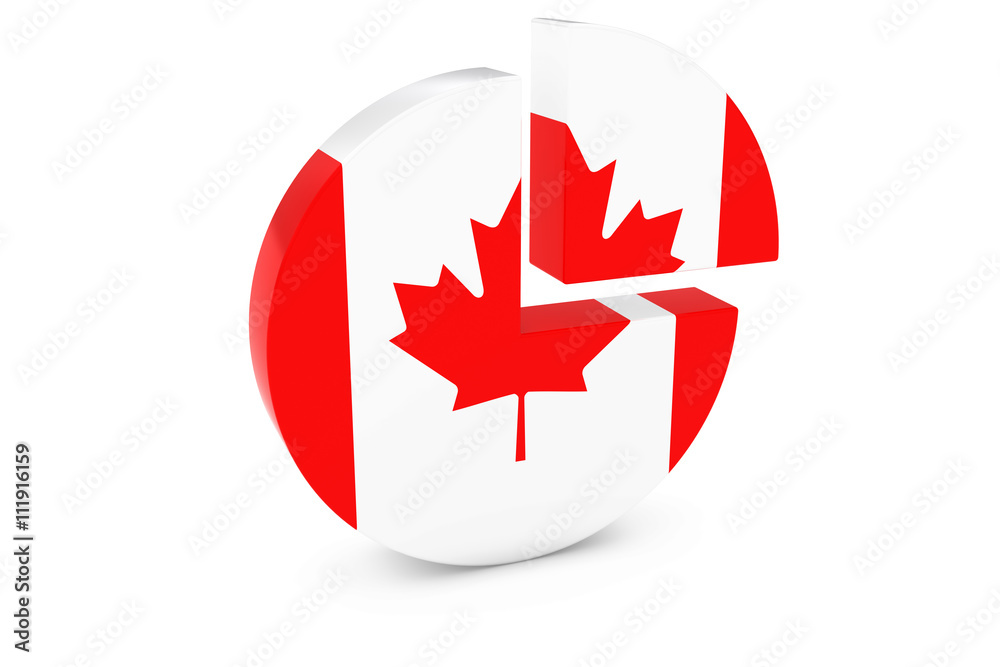 Canadian Flag Pie Chart - Flag of Canada Quarter Graph 3D Illustration ...