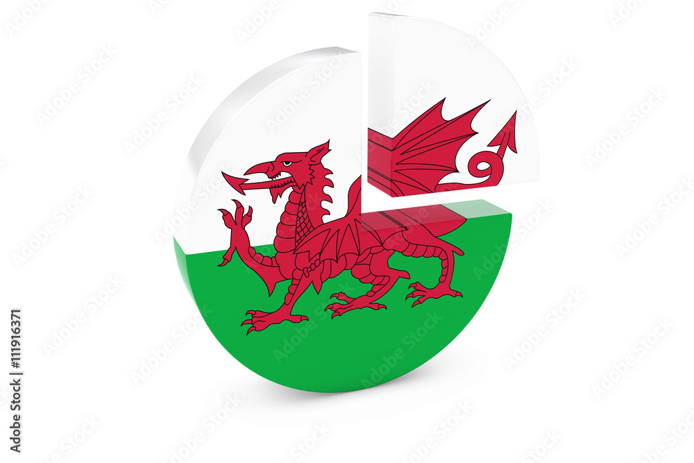 Welsh Flag Pie Chart - Flag of Wales Quarter Graph 3D Illustration ...