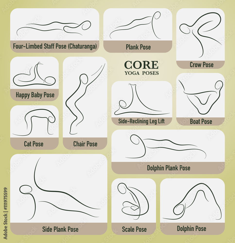 Yoga core poses set in gesture drawing line with posture name. Stock ...