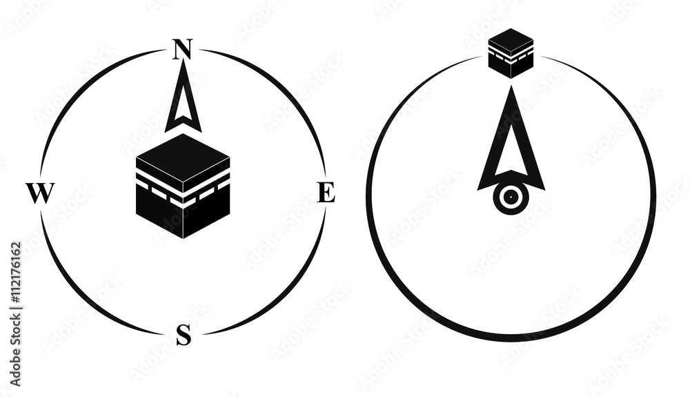 Qibla - muslim prayer direction. Kaaba direction. Mecca. Saudi Arabia ...