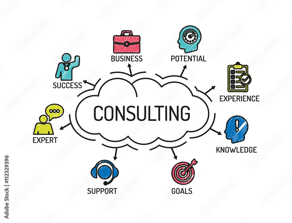 Consulting. Chart with keywords and icons. Sketch Stock Vector | Adobe ...