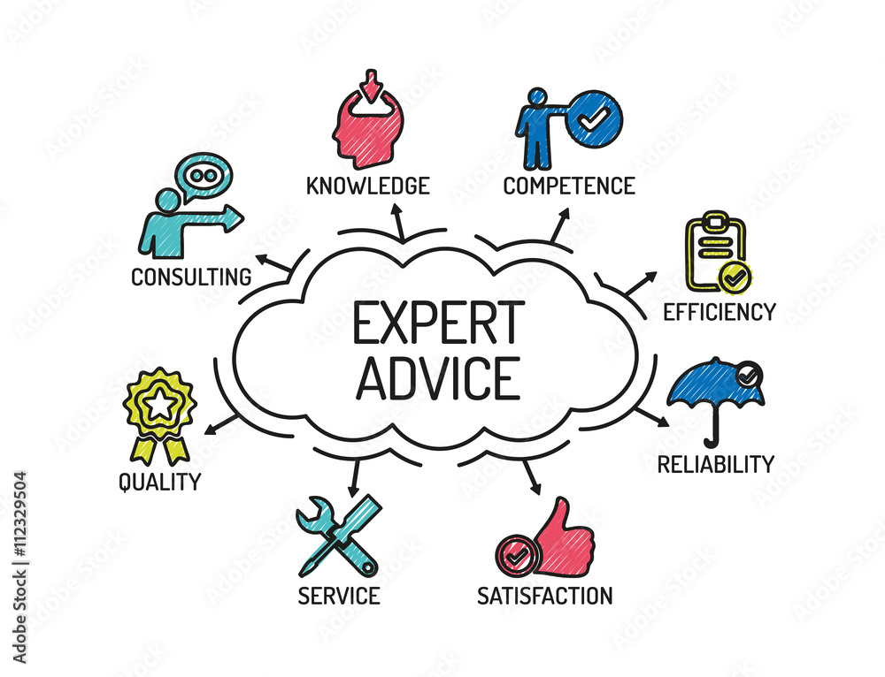 Expert Advice. Chart with keywords and icons. Sketch Stock Vector ...
