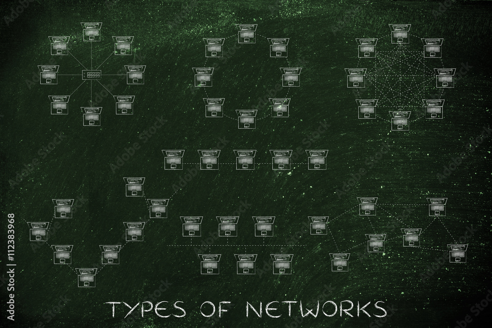 computer network topologies diagrams, caption types of network Stock ...