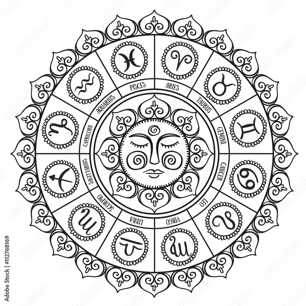 Zodiac circle with horoscope signs.Hand drawn Vector illustration ...