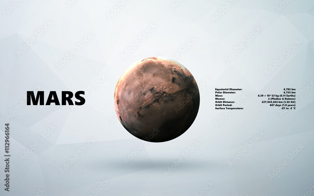 Mars. Minimalistic style set of planets in the solar system. Elements ...