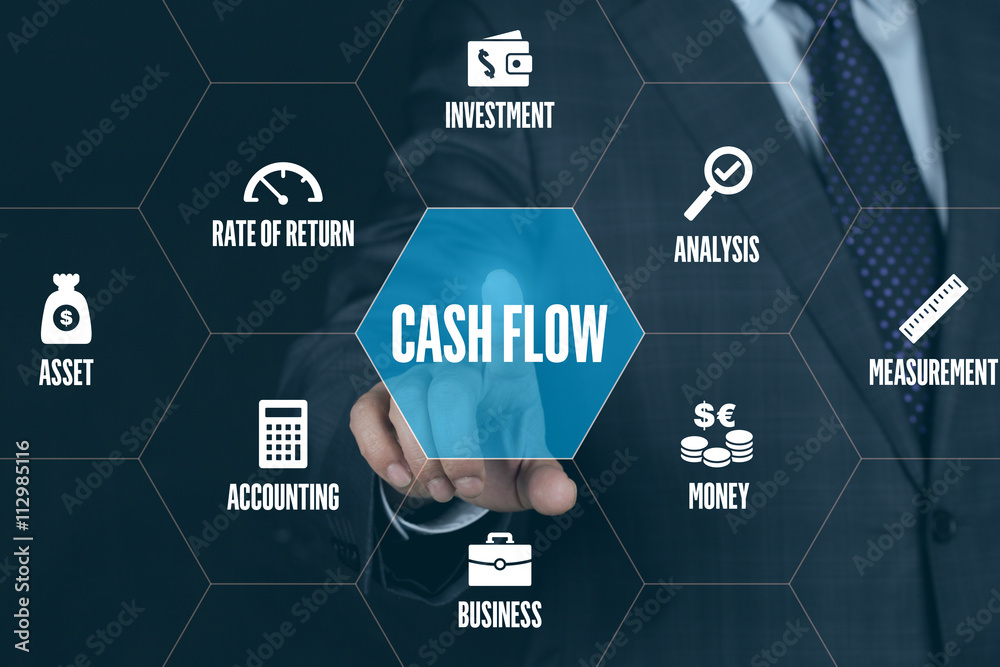 CASH FLOW CONCEPT with Icons and Keywords Stock Photo | Adobe Stock