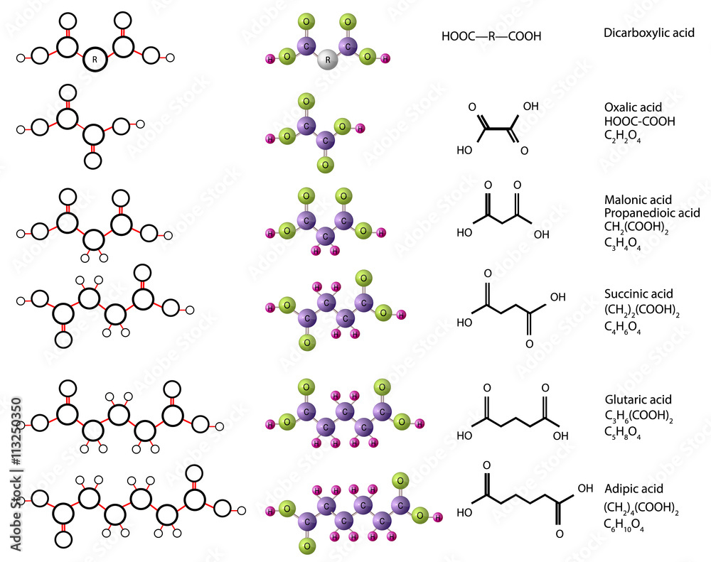 Pimelic Acid