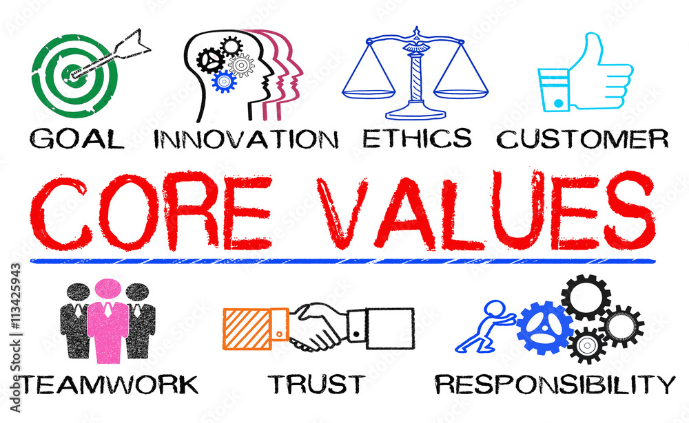 core values concept with business elements on white background Stock ...