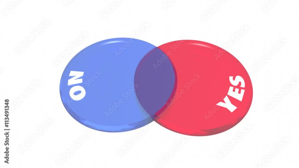 Yes No Maybe Answers Venn Diagram 3d Animation Stock Video | Adobe Stock