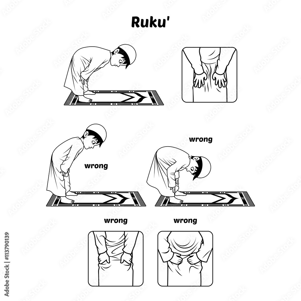 Muslim Prayer Position Guide Step by Step Perform by Boy Bowing and ...