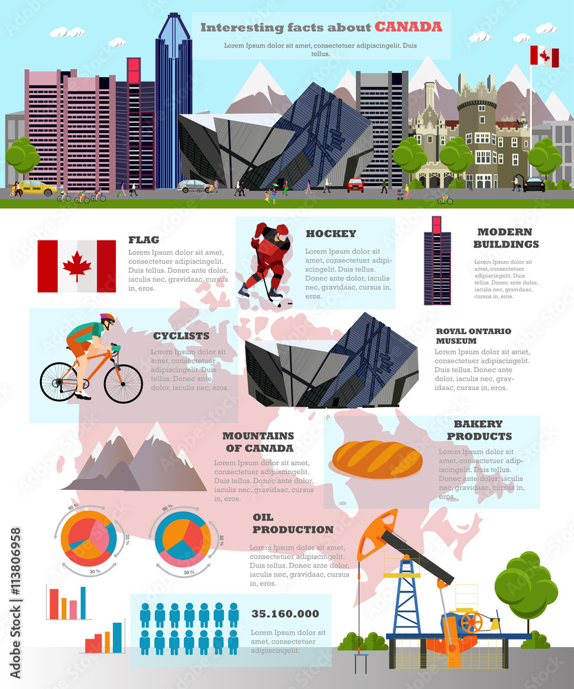 Travel to Canada concept vector illustration. Canadian landmarks and ...