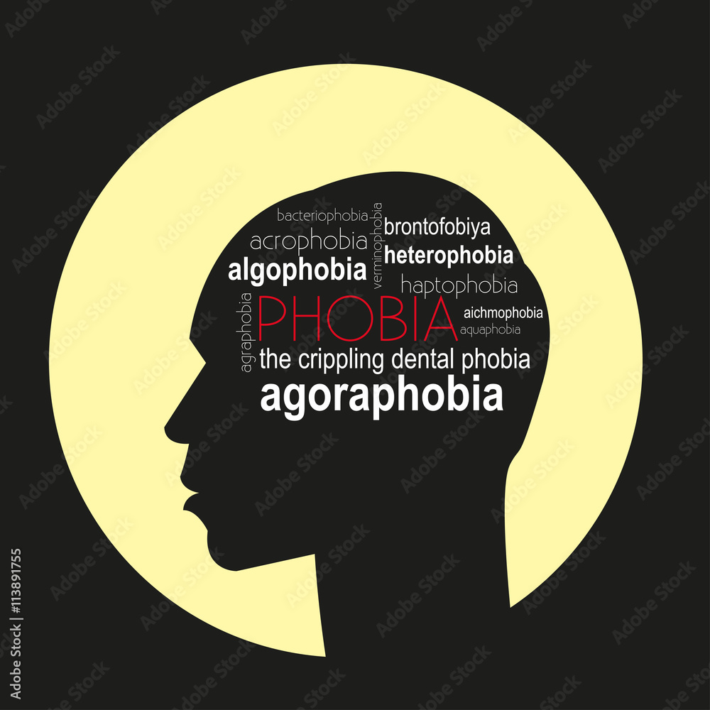 Phobias. The silhouette of a human head with the names of phobias. The ...