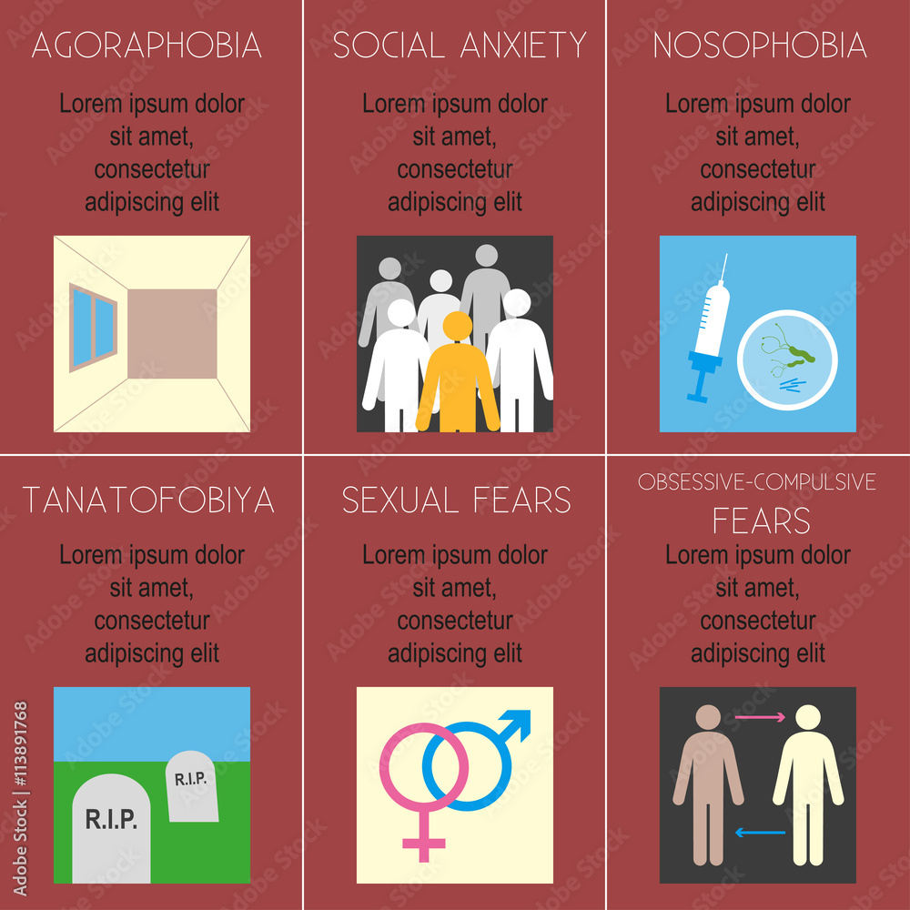 Phobias. Poster with the title and description of phobias. Various ...