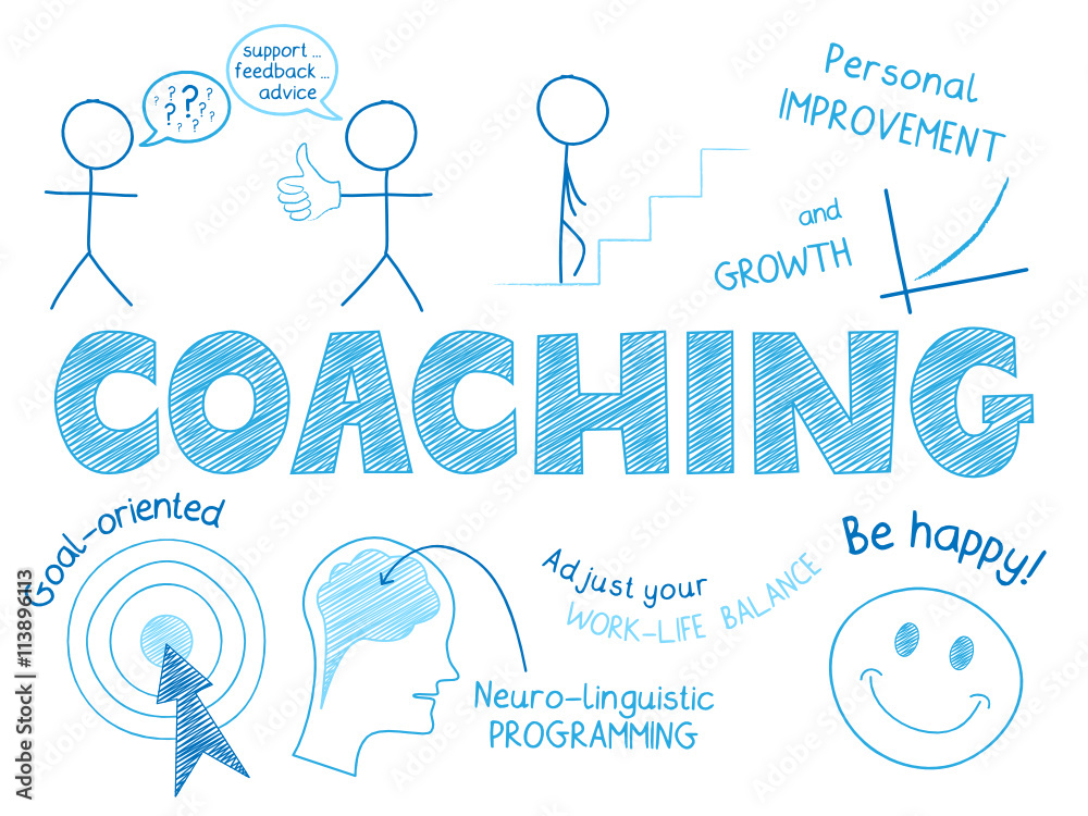 COACHING Vector Sketch Notes Stock Vector | Adobe Stock
