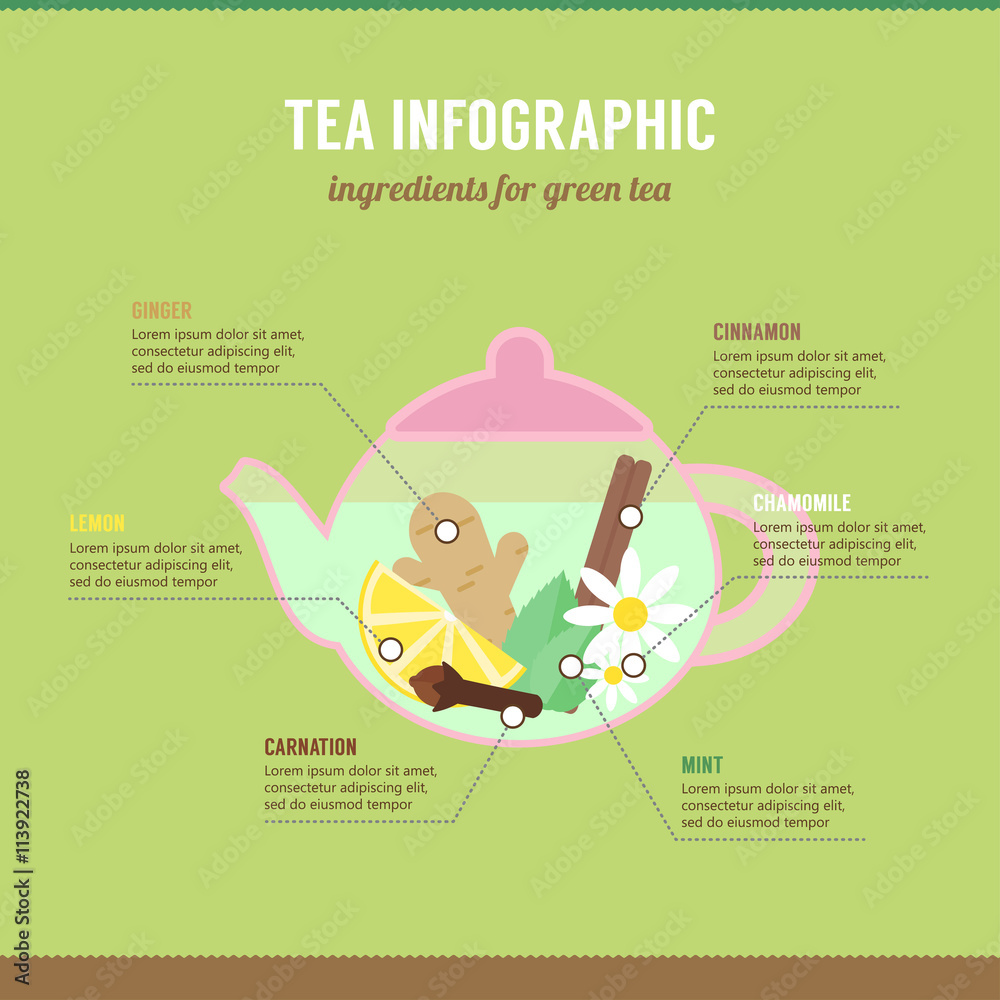 Infographics Tea
