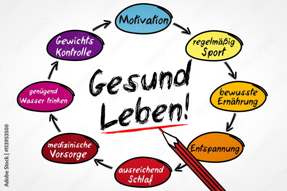 Gesund Leben! Stock-Foto | Adobe Stock